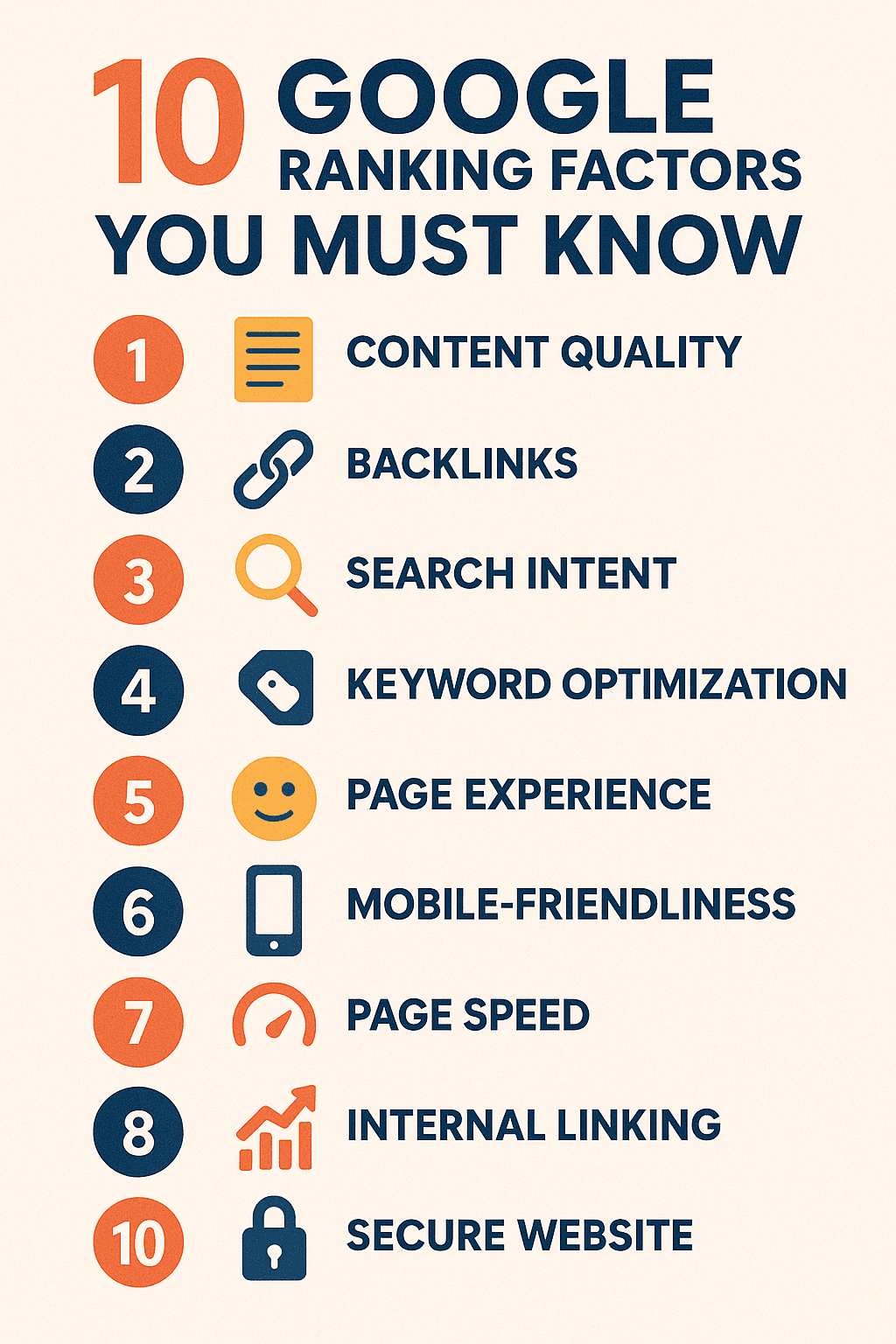 Infographics for SEO: Benefits, Tools, Examples & How to Create